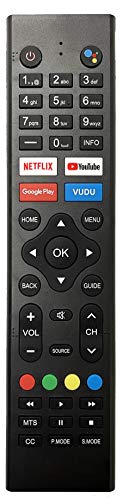 11 Best Android TV Remotes - Our Picks, Alternatives & Reviews ...