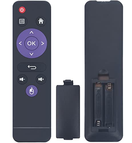 11 Best Android TV Remotes - Our Picks, Alternatives & Reviews ...