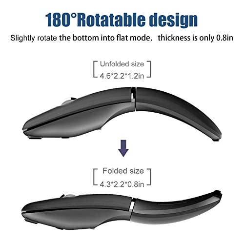 10 Best Foldable Mice - Our Picks, Alternatives & Reviews - Alternative.me