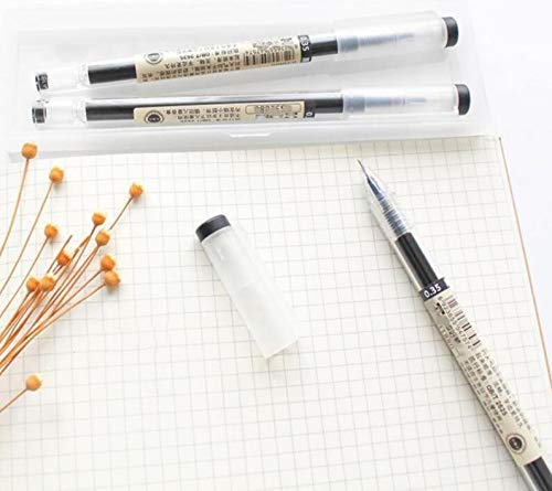 11 Best Gel Ink Pens - Our Picks, Alternatives & Reviews - Alternative.me