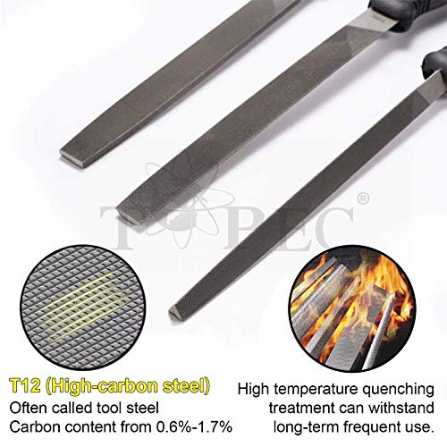 11 Best Hand File Sets - Our Picks, Alternatives & Reviews - Alternative.me