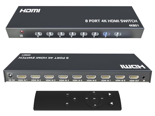 11 Best HDMI Switches - Our Picks, Alternatives & Reviews - Alternative.me
