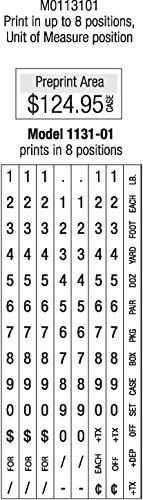 9 Best Price Guns - Our Picks, Alternatives & Reviews - Alternative.me