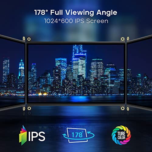 11 Best Raspberry Pi Monitors - Our Picks, Alternatives & Reviews ...