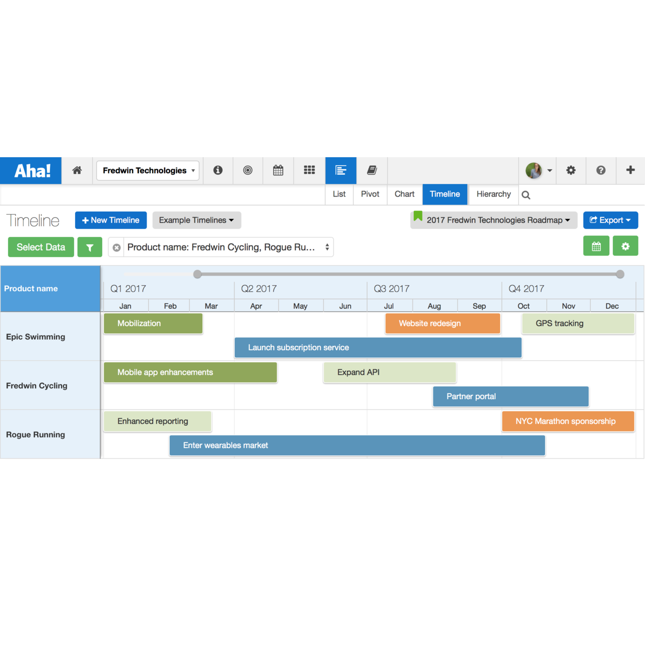 33 Best Aha! Alternatives - Reviews, Features, Pros & Cons - Alternative.me