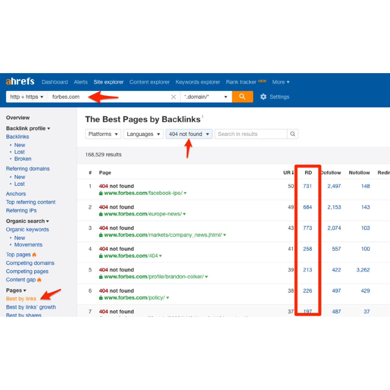 19 Best ahrefs Alternatives - Reviews, Features, Pros & Cons ... 19 Best ahrefs Alternatives - Reviews, Features, Pros & Cons ...
