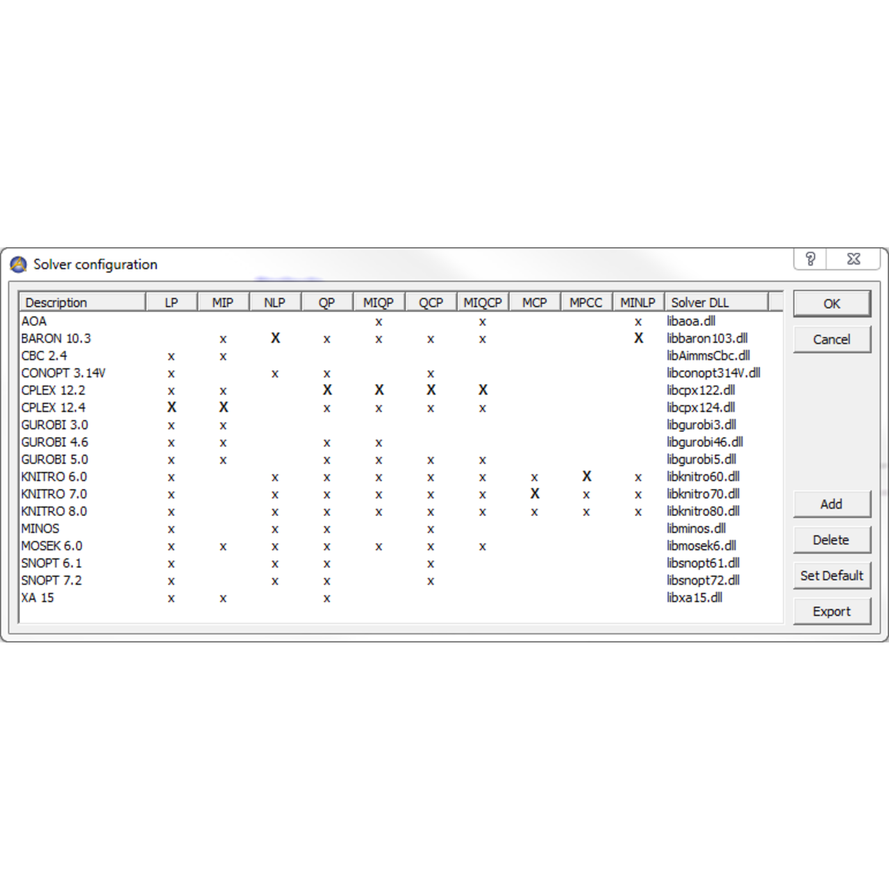 AIMMS Alternatives - Reviews, Features, Pros & Cons - Alternative.me