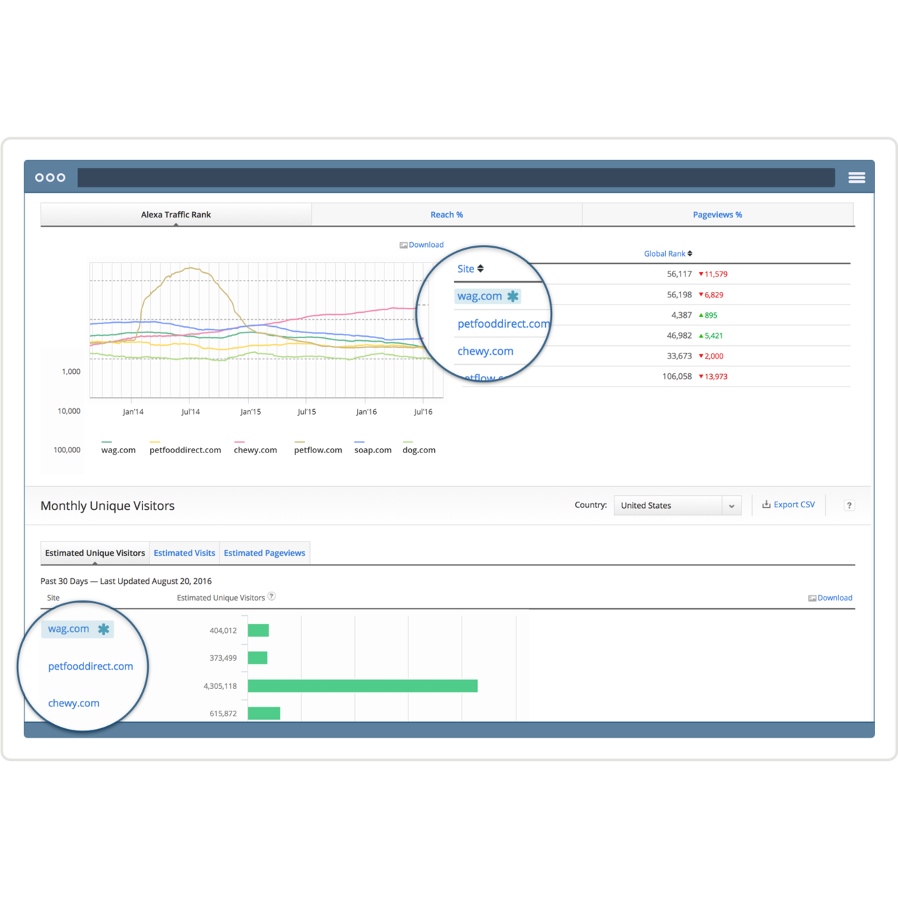 8 Best Alexa Alternatives - Reviews, Features, Pros & Cons - Alternative.me