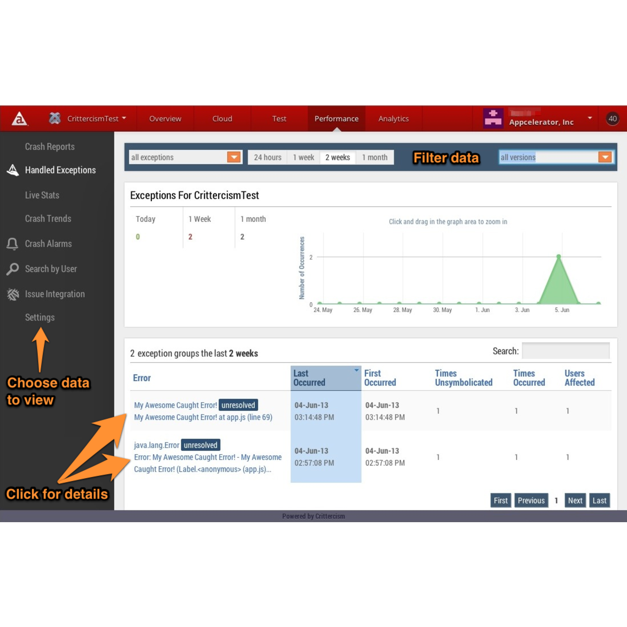 19 Best Appcelerator Alternatives - Reviews, Features, Pros & Cons - Alternative.me