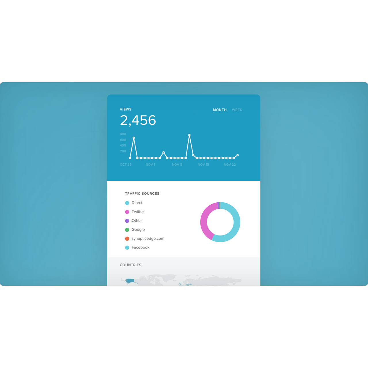 10 Best Appfigures Alternatives - Reviews, Features, Pros & Cons ...