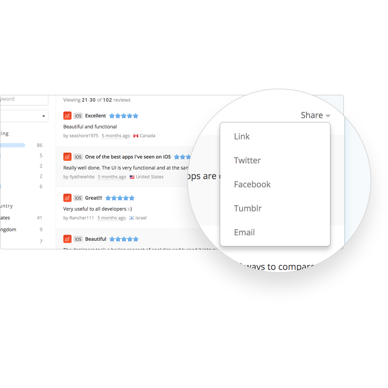 10 Best Appfigures Alternatives - Reviews, Features, Pros & Cons ...