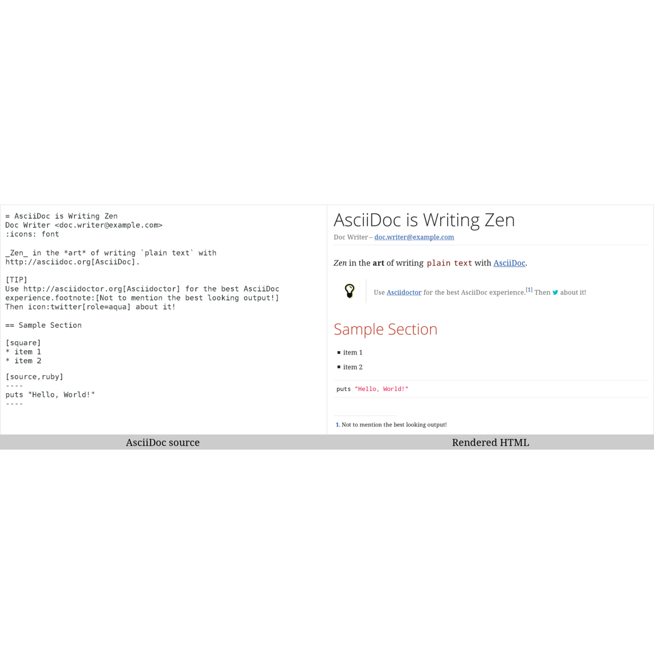 Asciidoctor Alternatives - Reviews, Features, Pros & Cons - Alternative.me