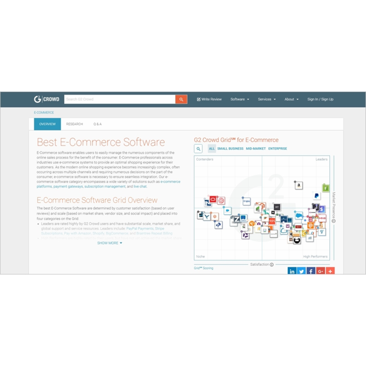 8 Best Avangate Alternatives - Reviews, Features, Pros & Cons ...