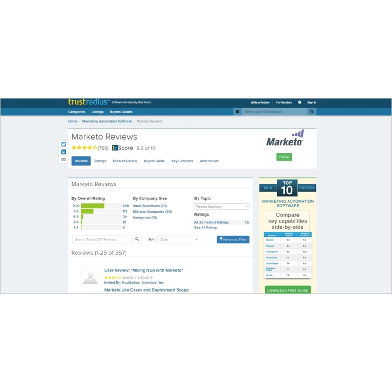8 Best Avangate Alternatives - Reviews, Features, Pros & Cons ...