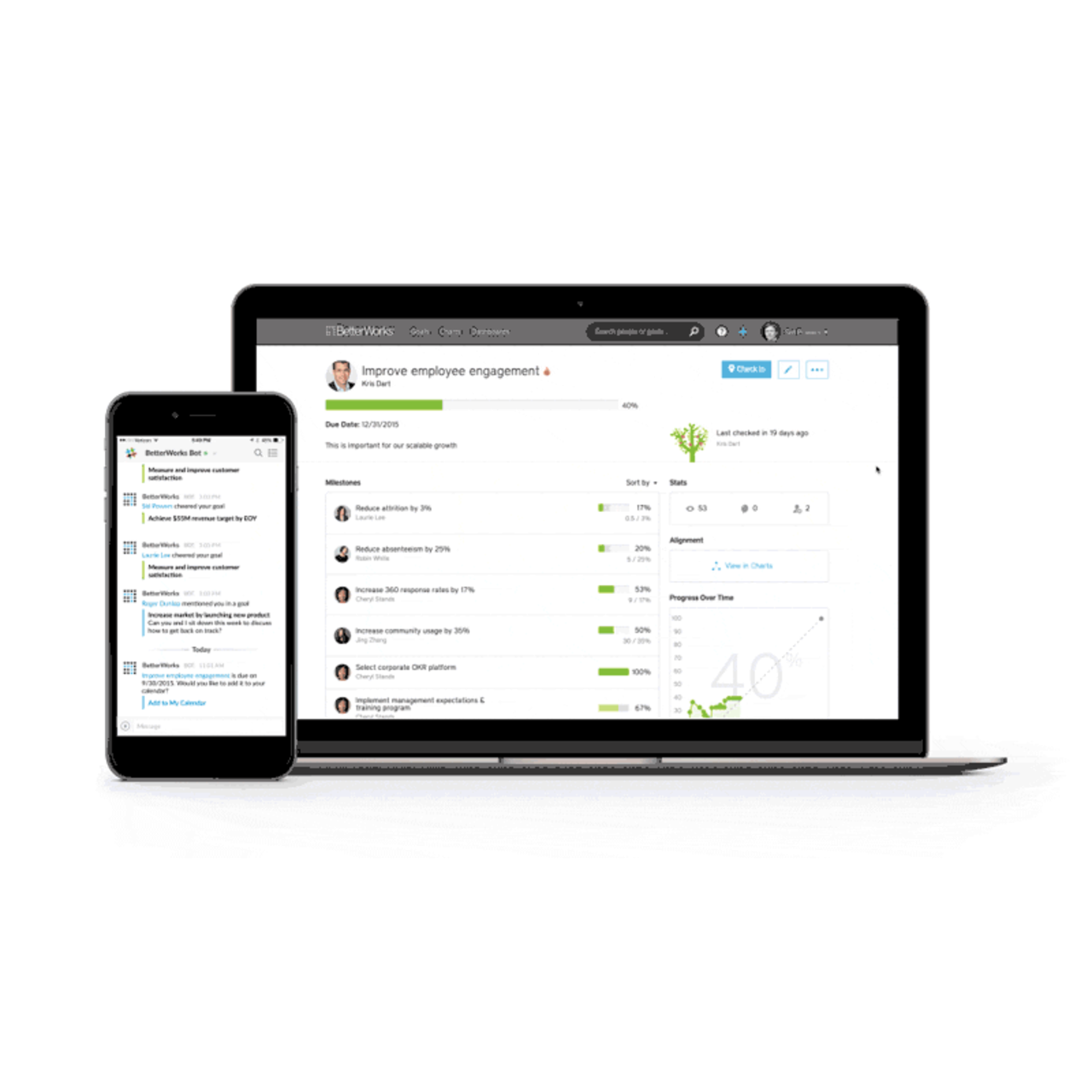6 Best BetterWorks Alternatives - Reviews, Features, Pros & Cons ...