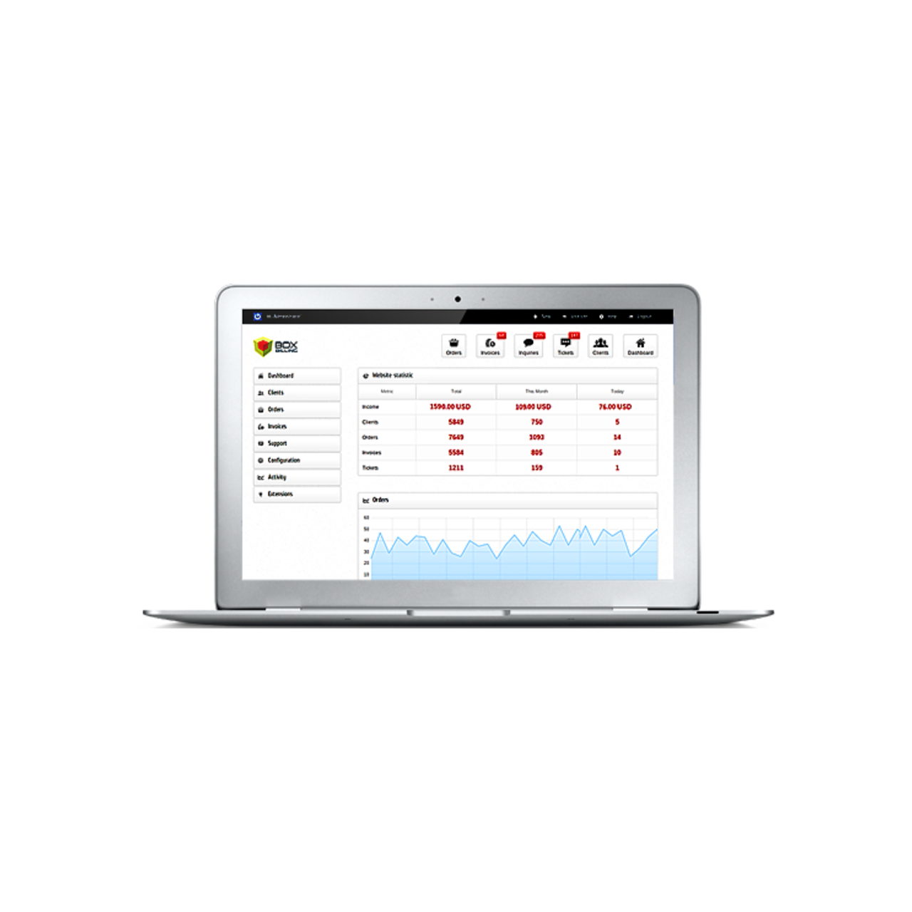 11 Best BoxBilling Alternatives - Reviews, Features, Pros & Cons ...