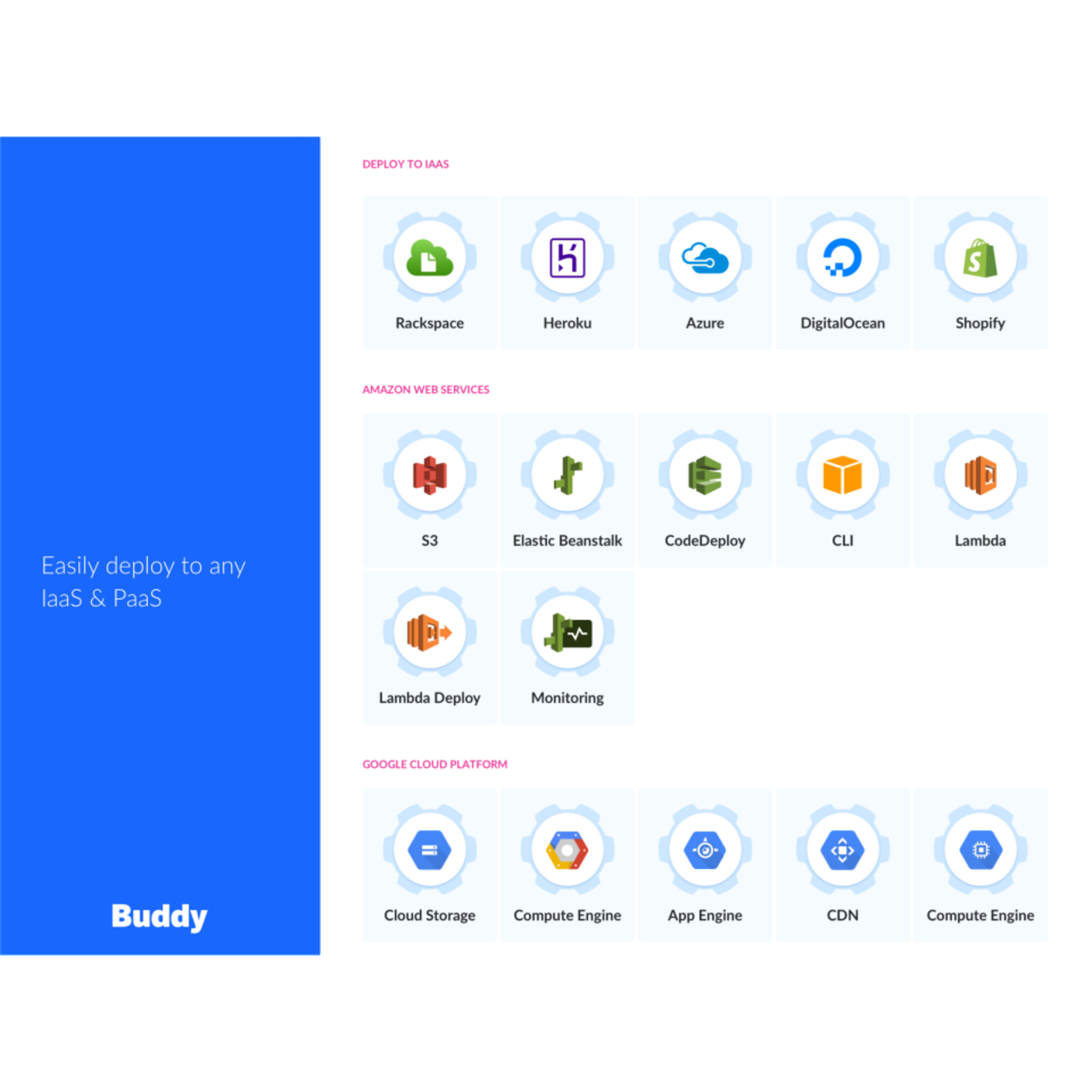 23 Best Buddy Alternatives - Reviews, Features, Pros & Cons ...