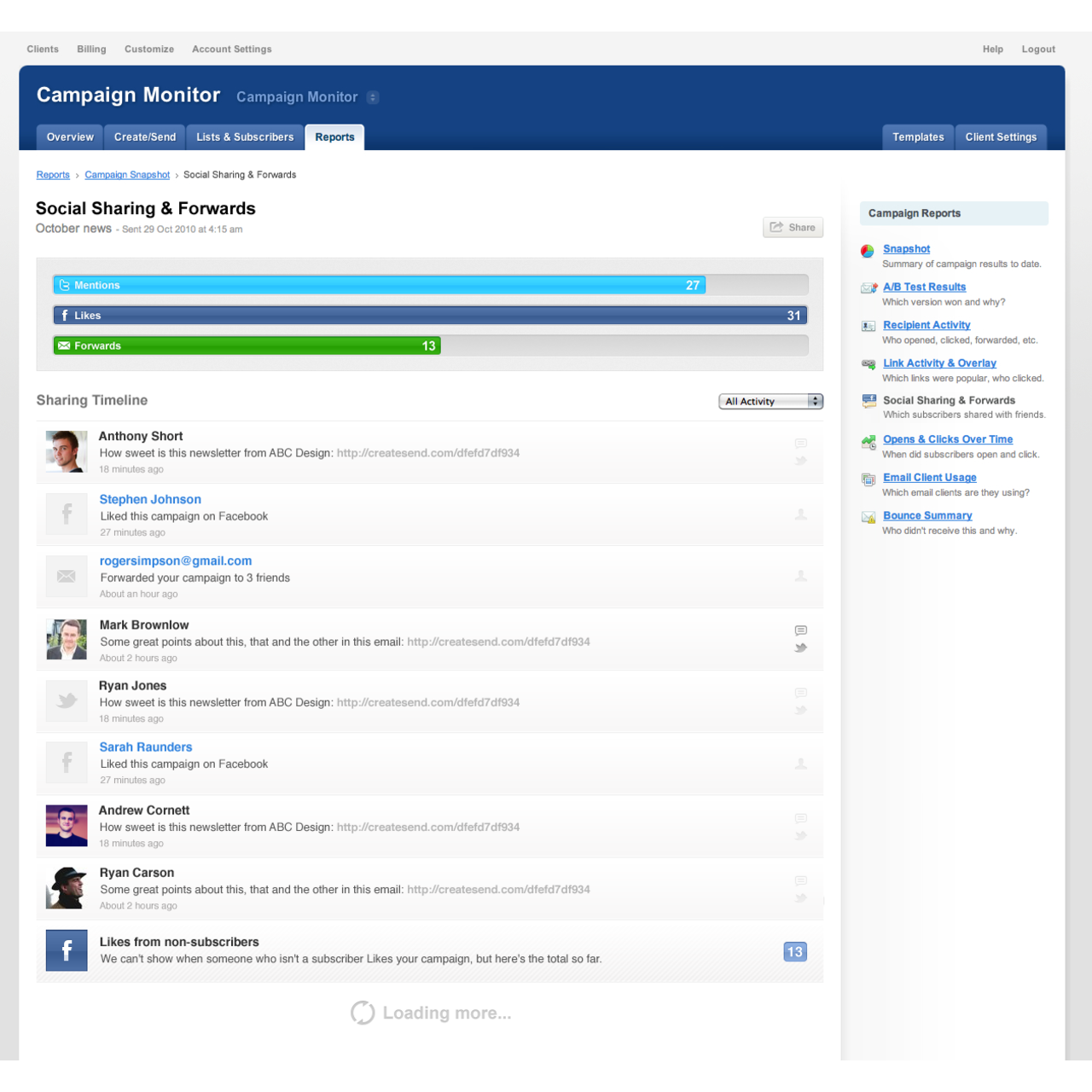 28 Best Campaign Monitor Alternatives - Reviews, Features, Pros & Cons ...