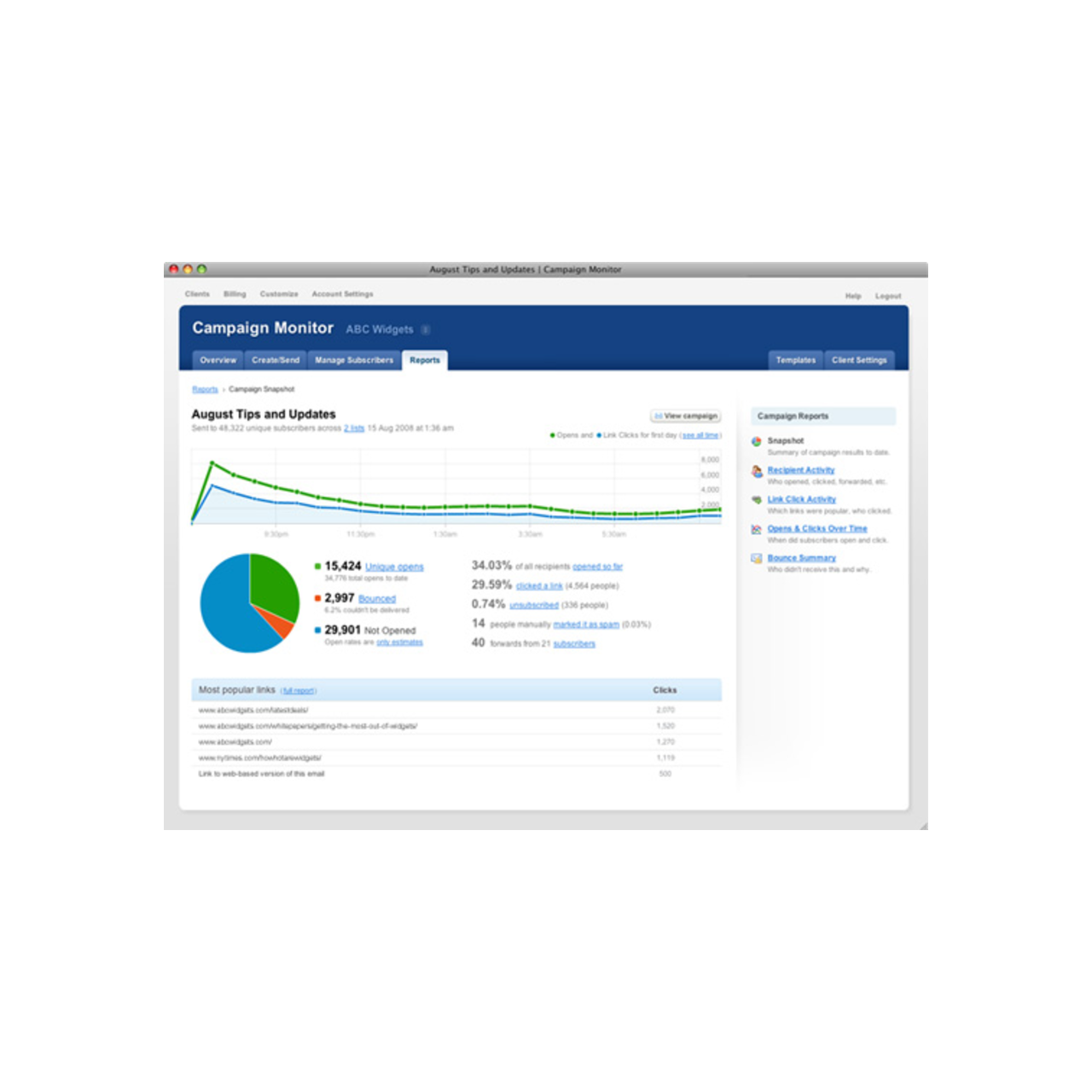 28 Best Campaign Monitor Alternatives - Reviews, Features, Pros & Cons ...