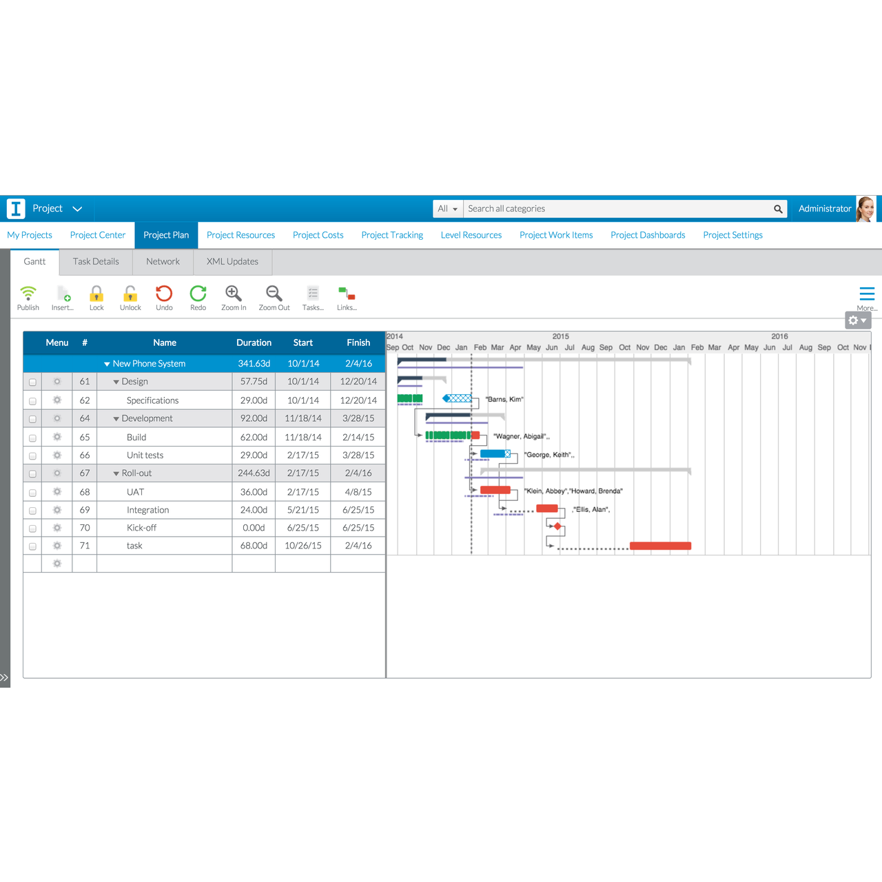 6 Best Capterra Alternatives - Reviews, Features, Pros & Cons ...
