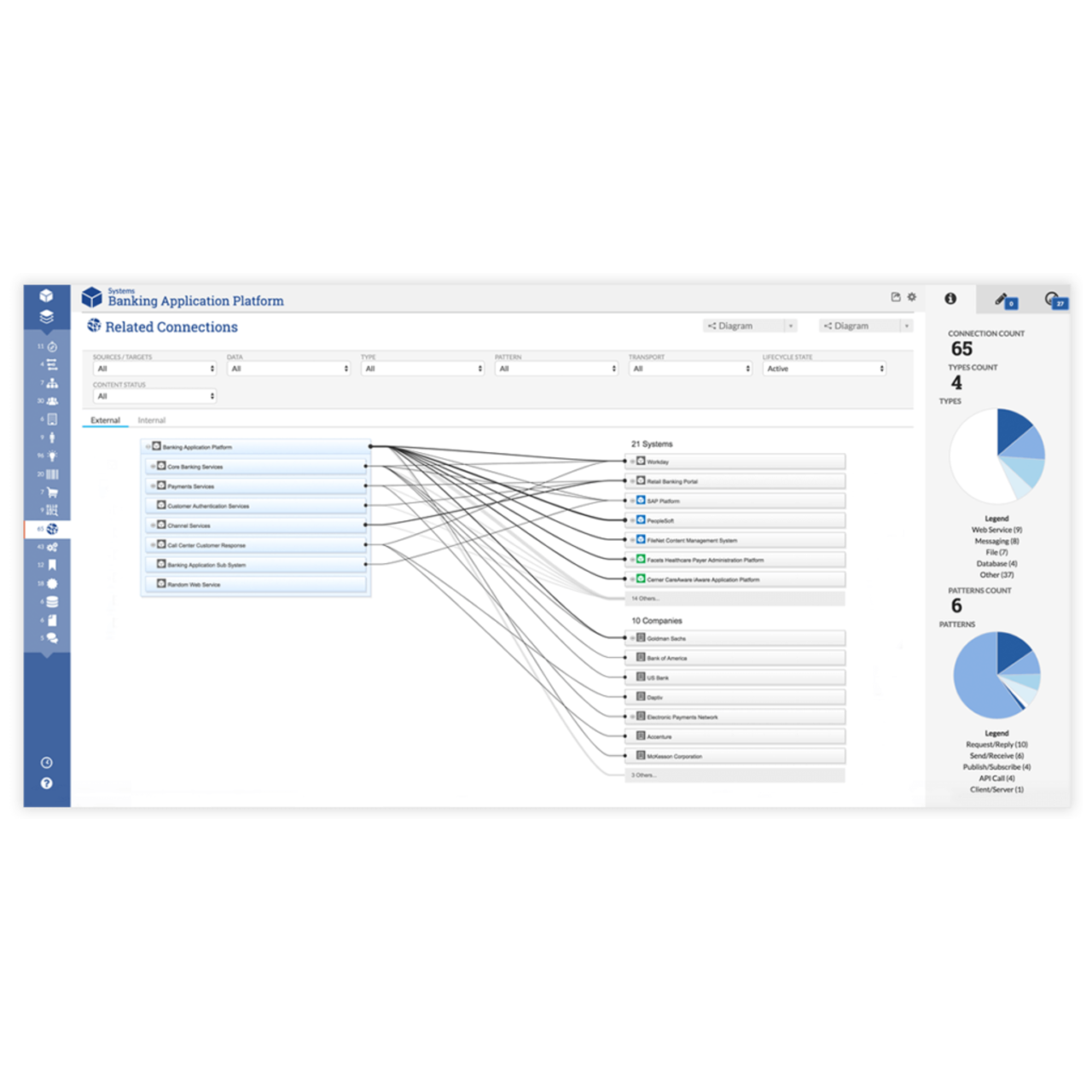 21 Best Changepoint Alternatives - Reviews, Features, Pros & Cons ...