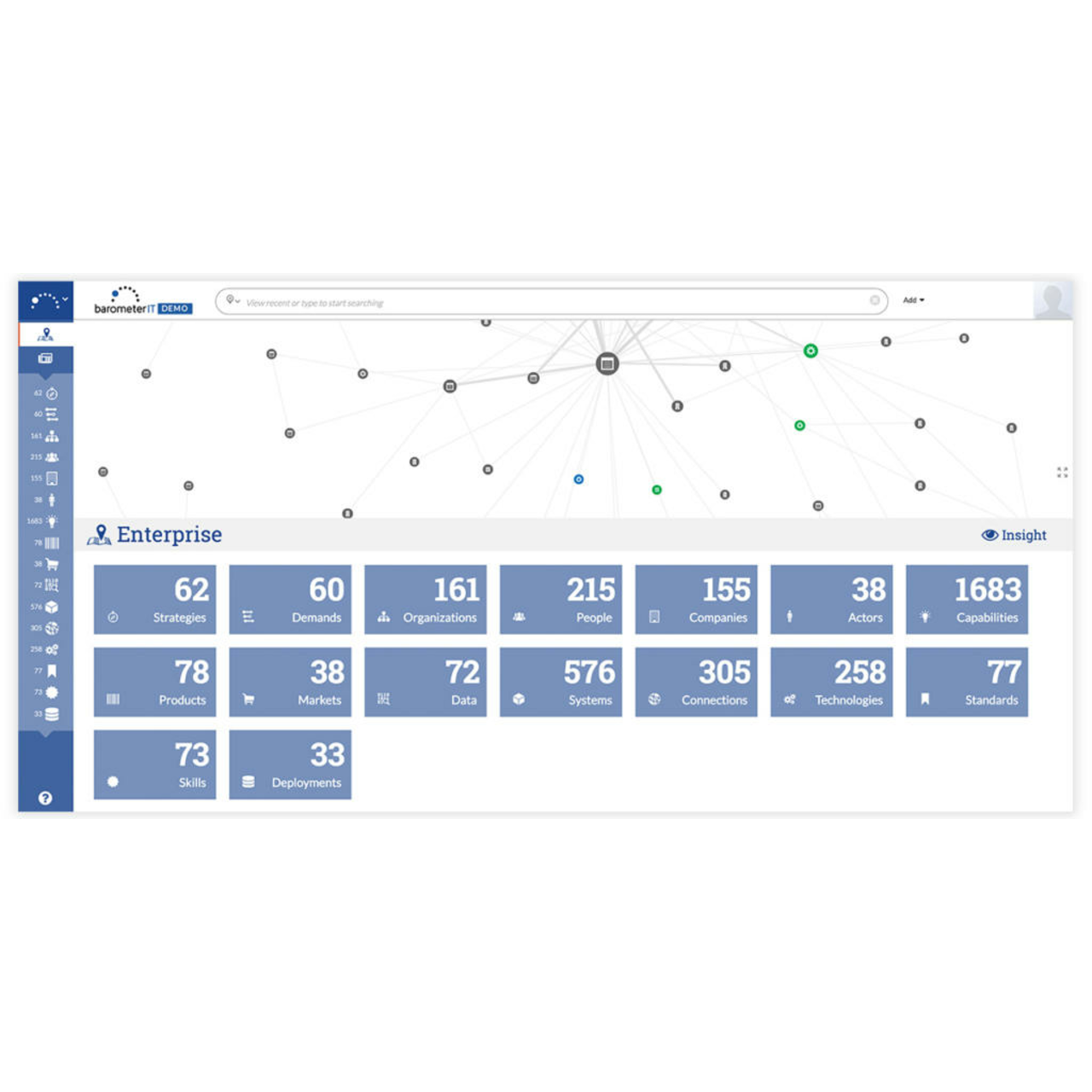 21 Best Changepoint Alternatives - Reviews, Features, Pros & Cons ...