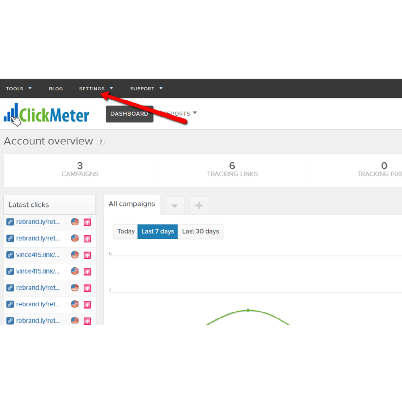 9 Best ClickMeter Alternatives - Reviews, Features, Pros & Cons ...