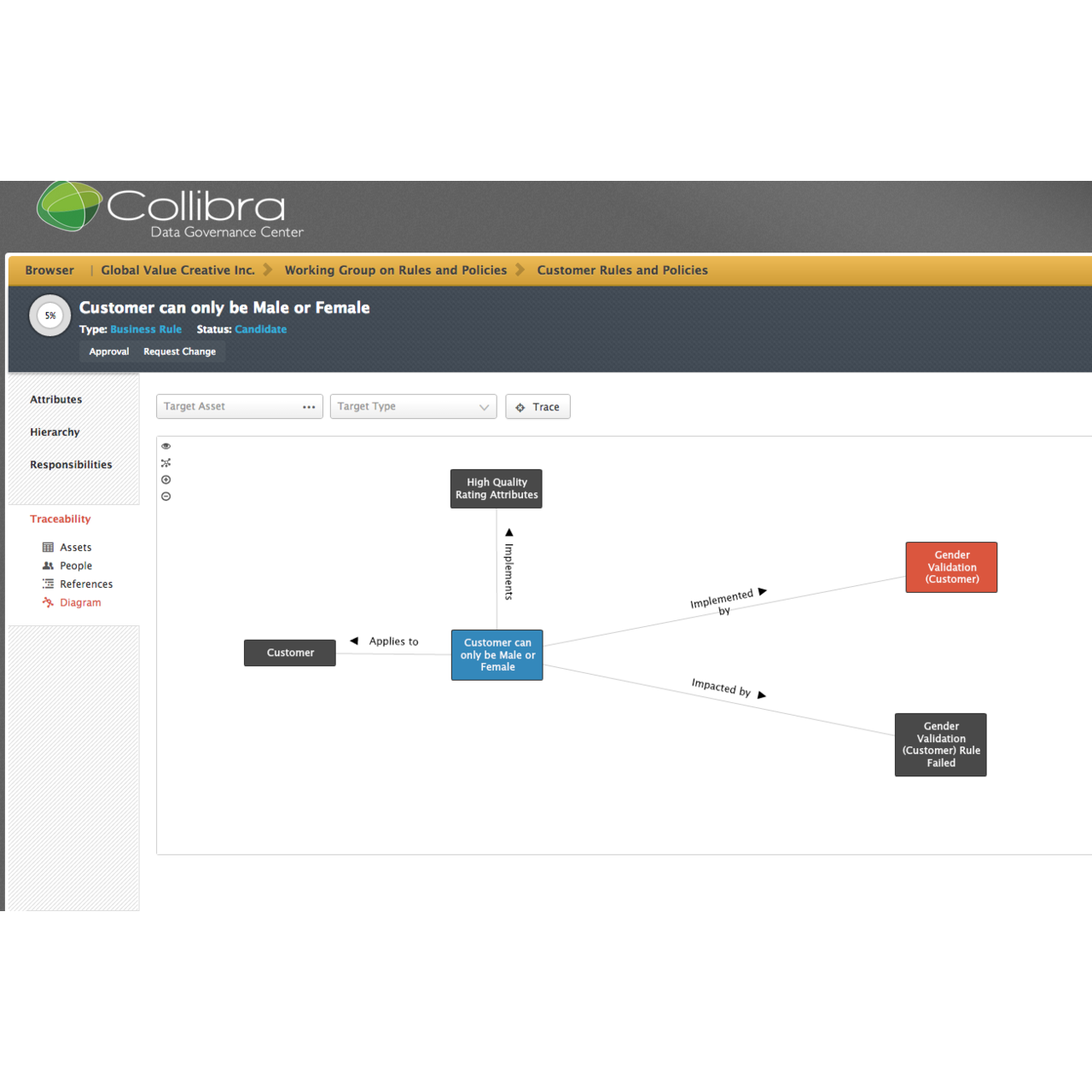 4 Best Collibra Alternatives - Reviews, Features, Pros & Cons ...