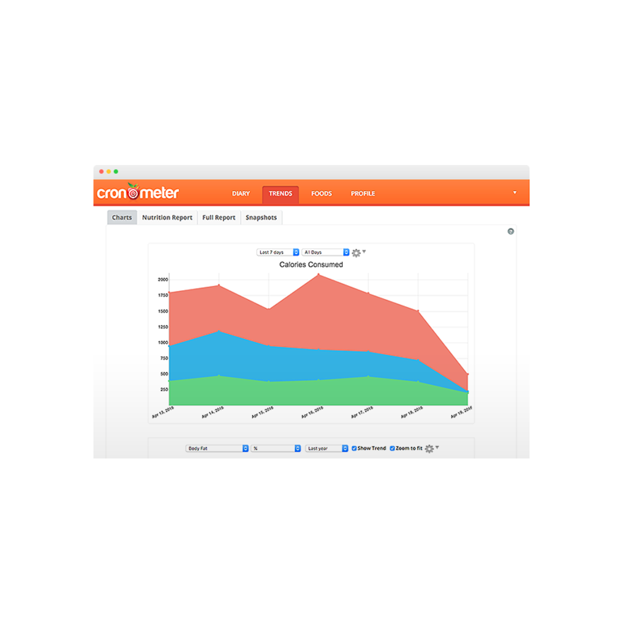12 Best Cron-O-Meter Alternatives - Reviews, Features, Pros & Cons ...