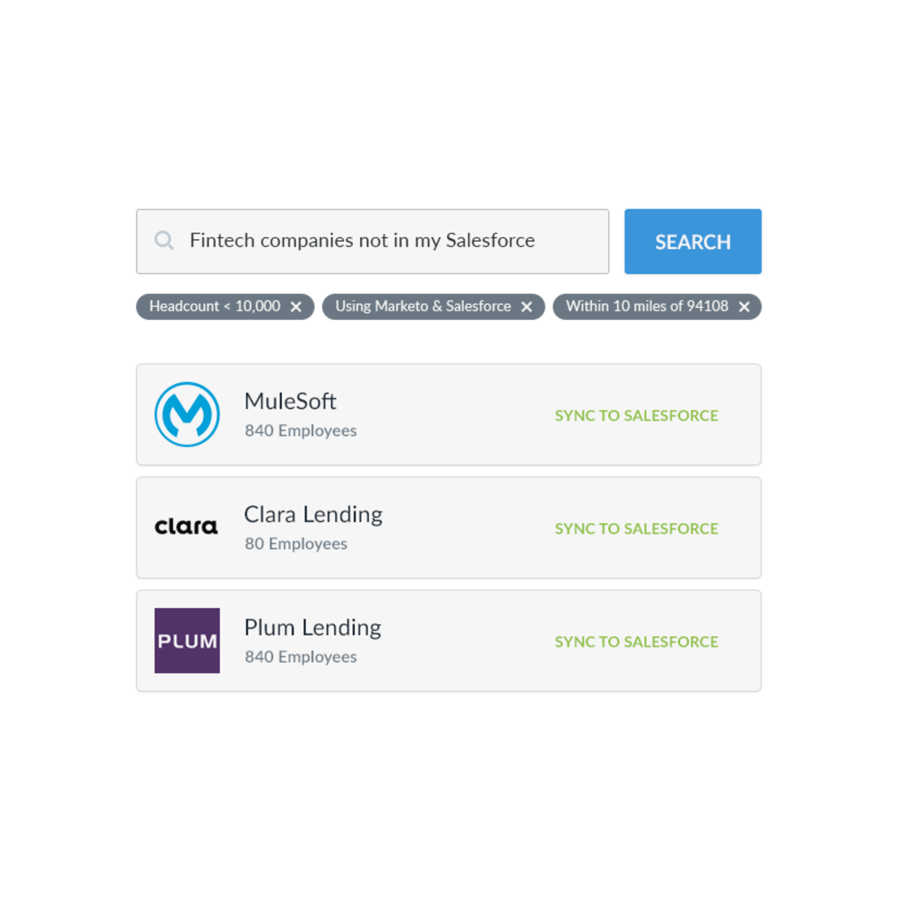 9 Best DataFox Alternatives - Reviews, Features, Pros & Cons ...