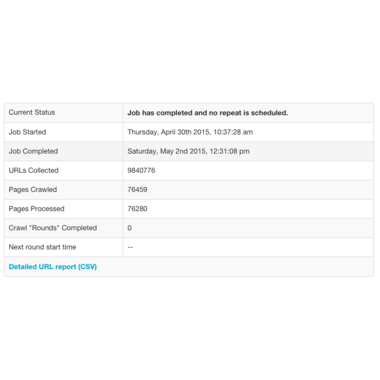 7 Best DiffBot Alternatives - Reviews, Features, Pros & Cons - Alternative.me