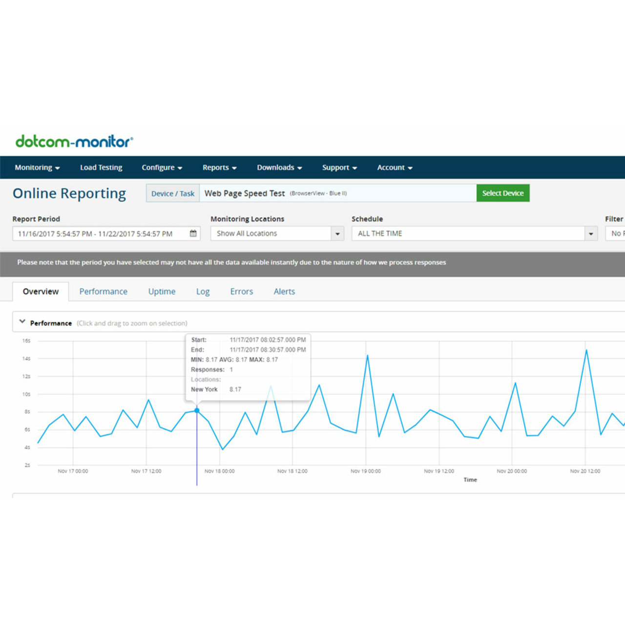 21 Best Dotcom-Monitor Alternatives - Reviews, Features, Pros & Cons - Alternative.me