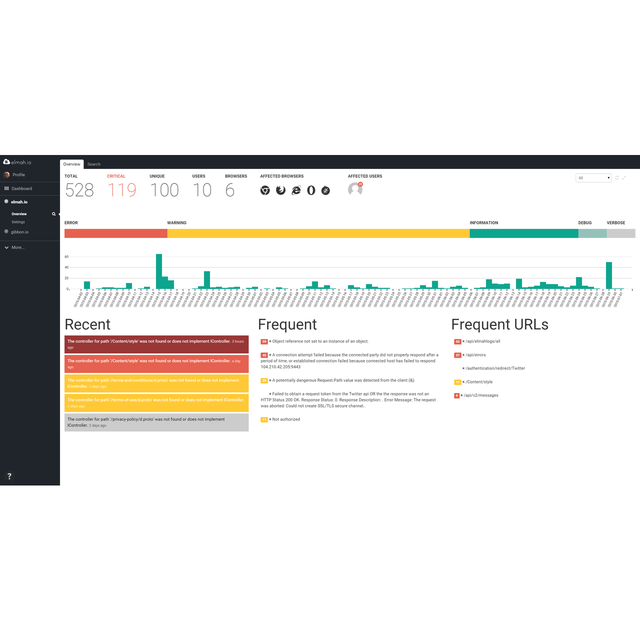 10 Best elmah.io Alternatives - Reviews, Features, Pros & Cons - Alternative.me