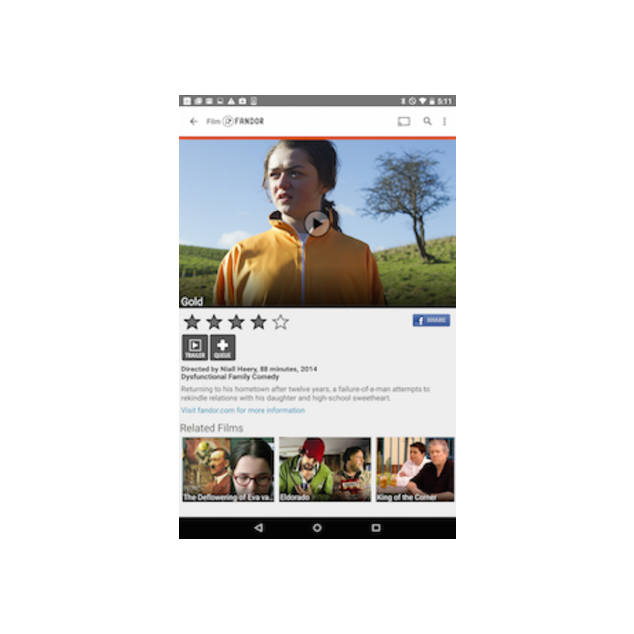 8 Best Fandor Alternatives - Reviews, Features, Pros & Cons ...