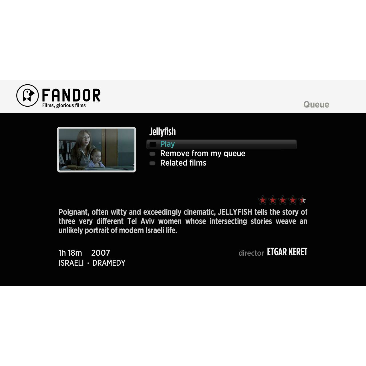 8 Best Fandor Alternatives - Reviews, Features, Pros & Cons ...