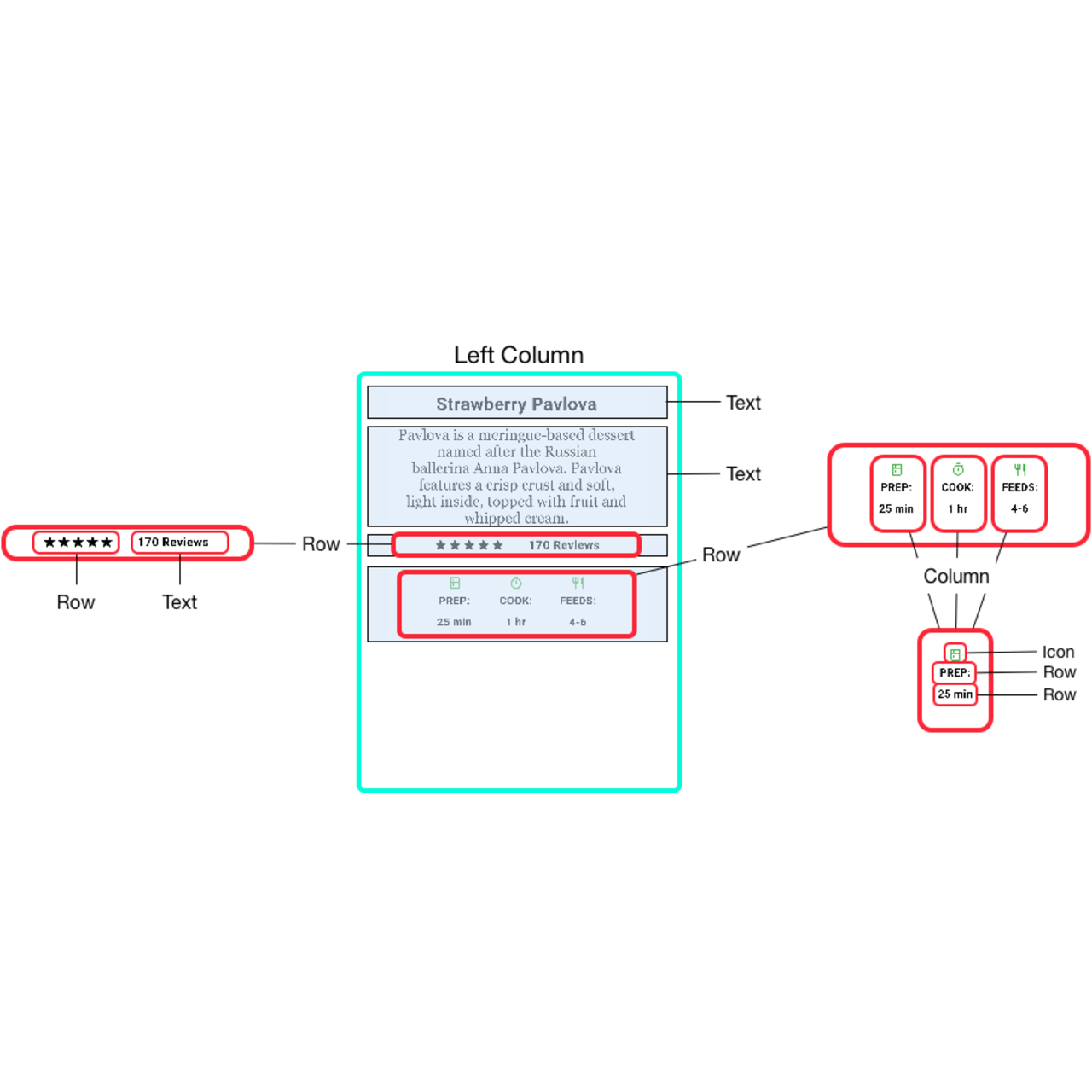 12 Best Flutter Alternatives - Reviews, Features, Pros & Cons ...