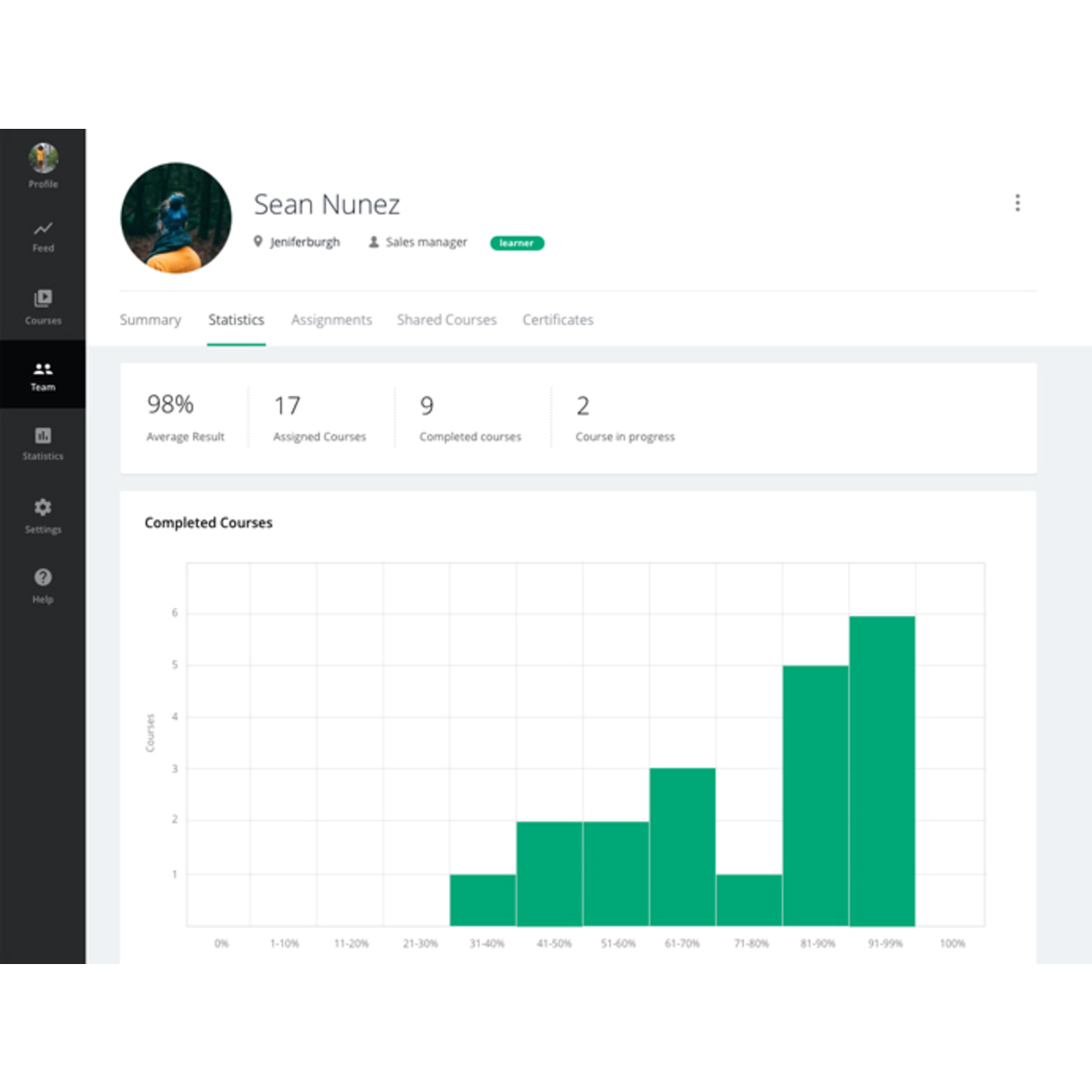 12 Best Geenio Alternatives - Reviews, Features, Pros & Cons ...