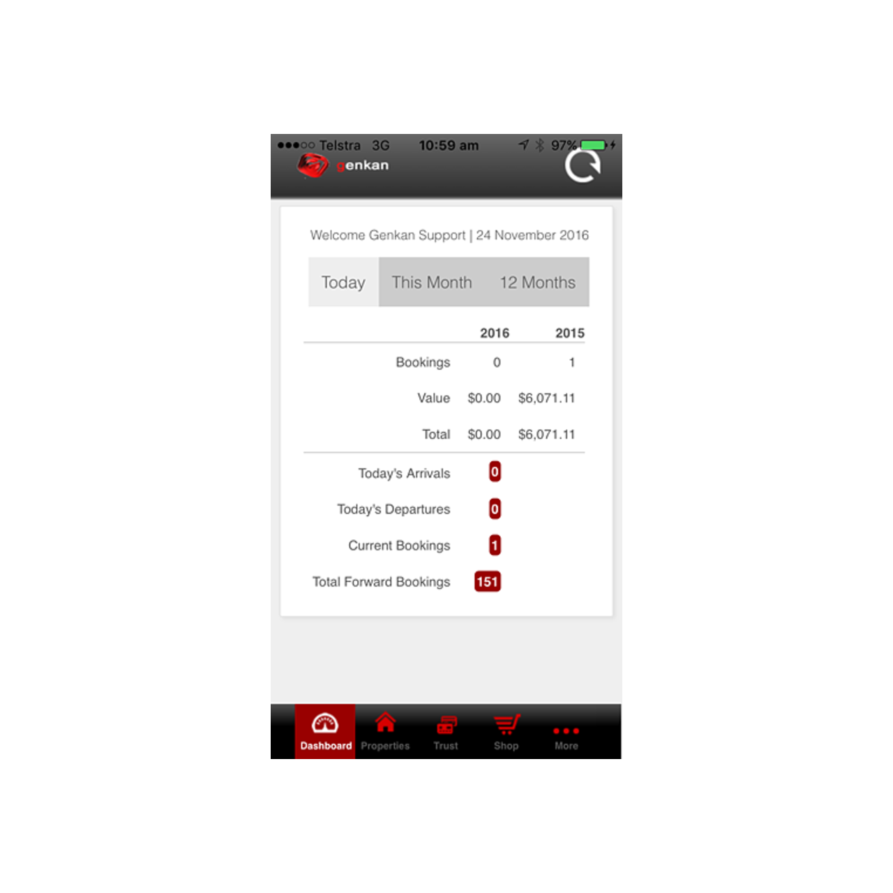 3 Best GENKAN Alternatives - Reviews, Features, Pros & Cons ...