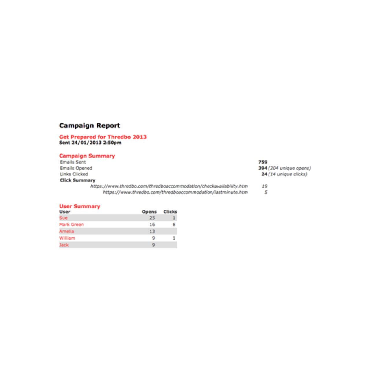 3 Best GENKAN Alternatives - Reviews, Features, Pros & Cons ...