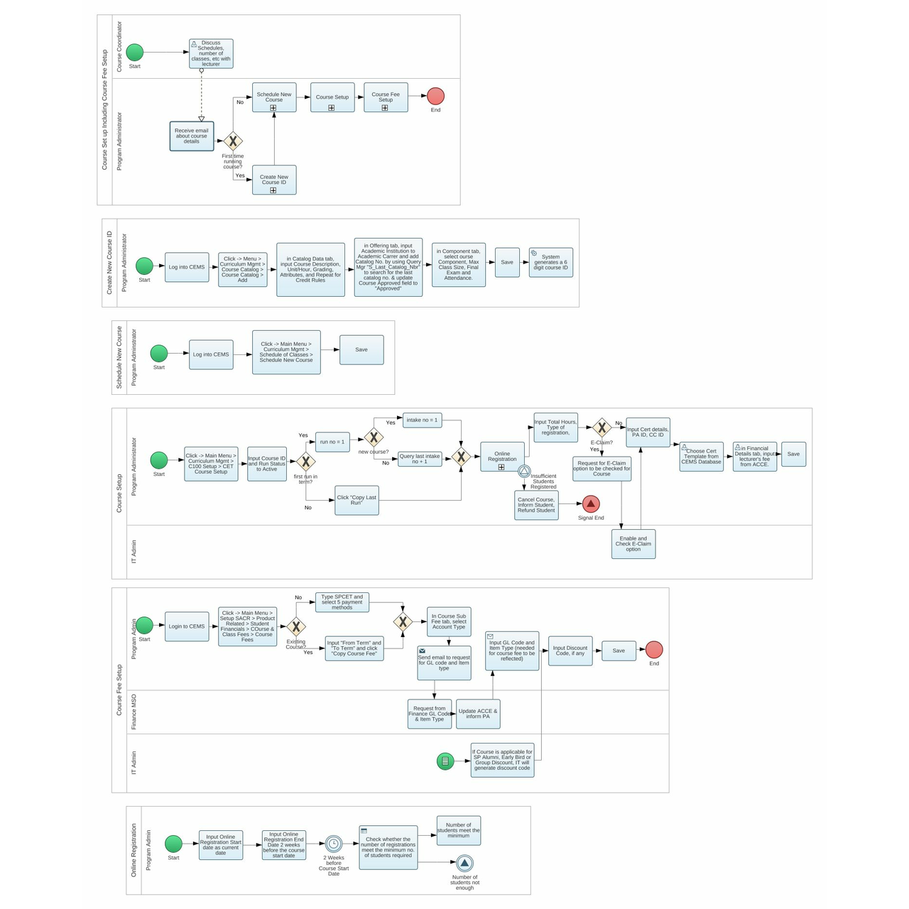 13 Best GenMyModel Alternatives - Reviews, Features, Pros & Cons - Alternative.me
