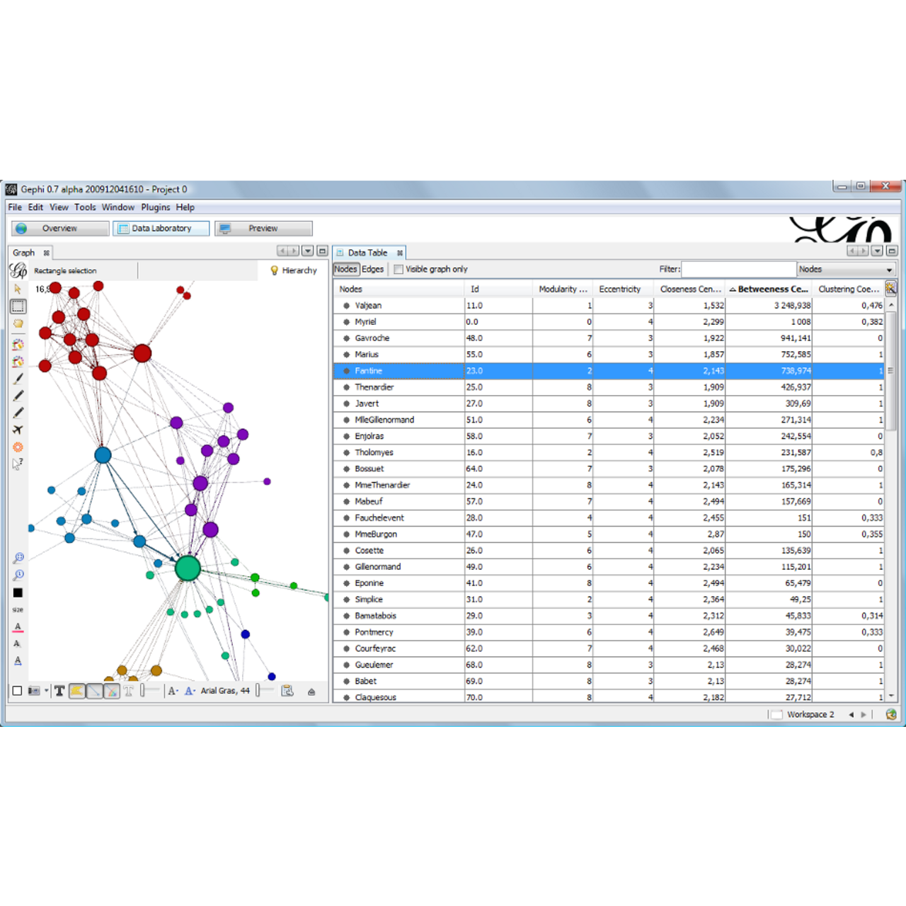 18 Best Gephi Alternatives - Reviews, Features, Pros & Cons - Alternative.me