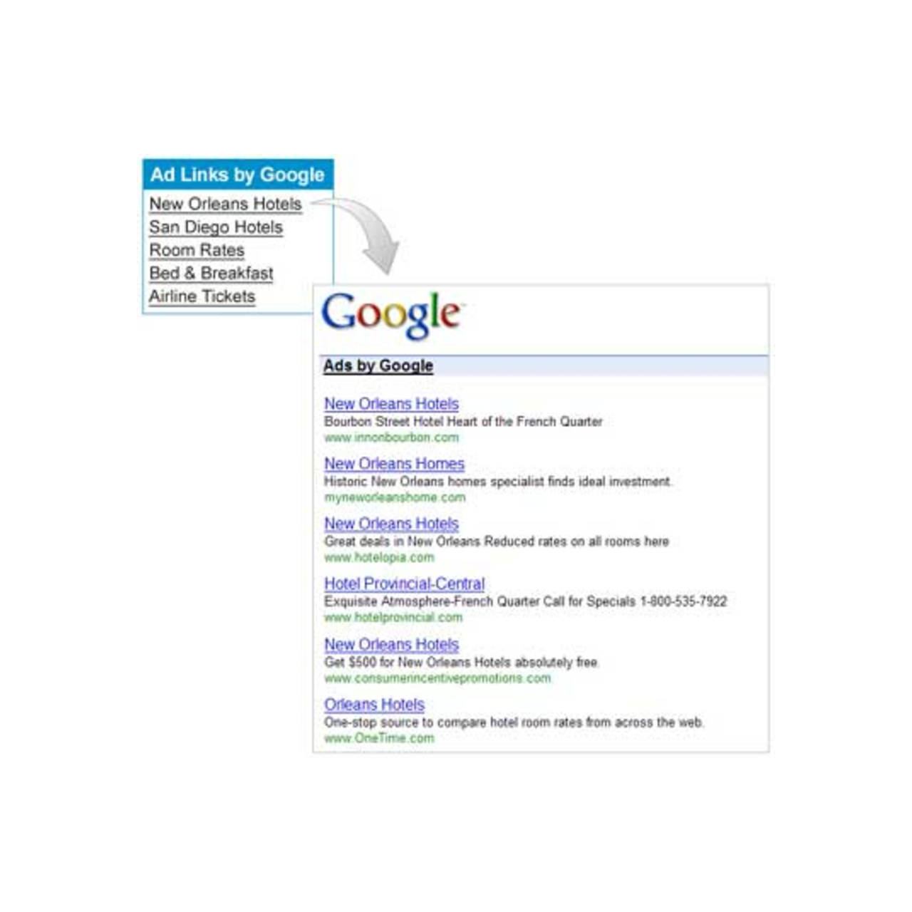 6 Best Google+ Alternatives - Reviews, Features, Pros & Cons ...