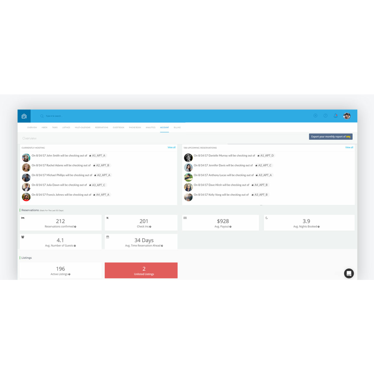 10 Best Guesty Alternatives - Reviews, Features, Pros & Cons ...