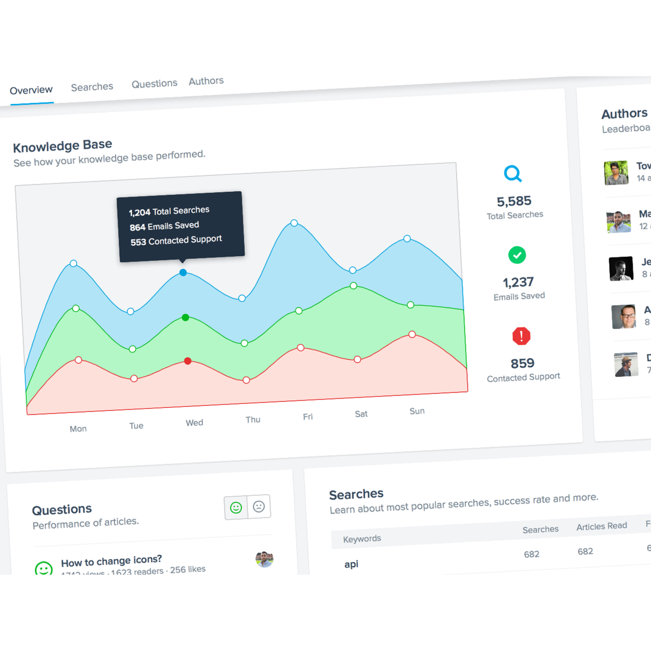 20 Best Helpjuice Alternatives - Reviews, Features, Pros & Cons ...