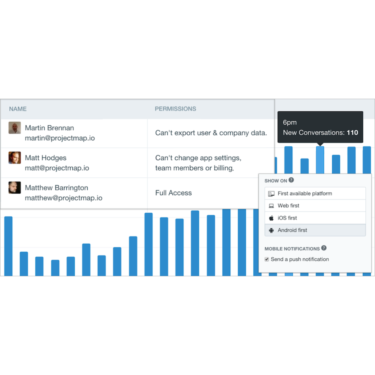 3 Best Intercom Messenger Alternatives - Reviews, Features, Pros & Cons ...