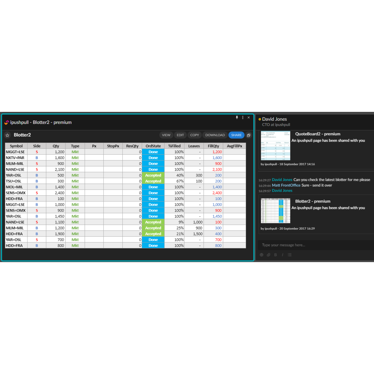 7 Best iPushPull Alternatives - Reviews, Features, Pros & Cons - Alternative.me