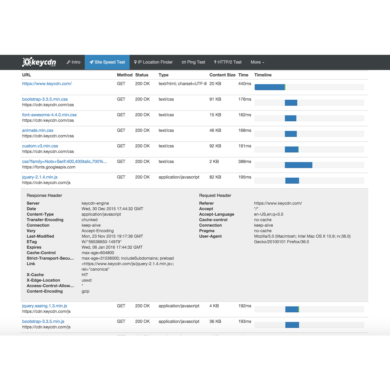 8 Best KeyCDN Alternatives - Reviews, Features, Pros & Cons - Alternative.me