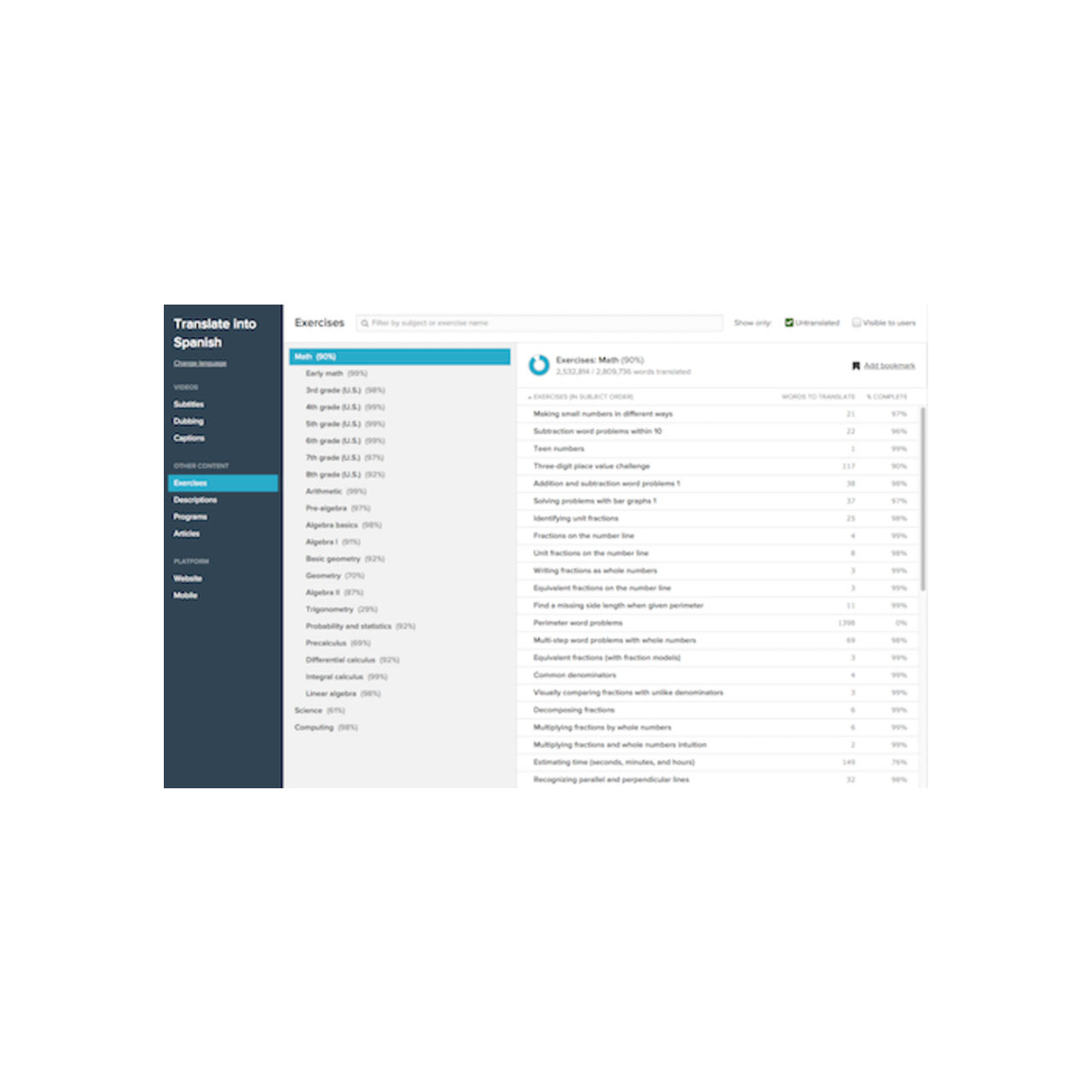 19 Best Khan Academy Alternatives - Reviews, Features, Pros & Cons ...