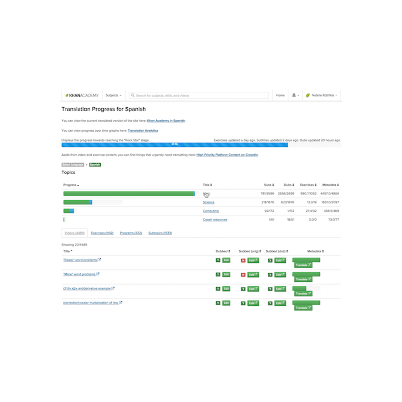 19 Best Khan Academy Alternatives - Reviews, Features, Pros & Cons ...