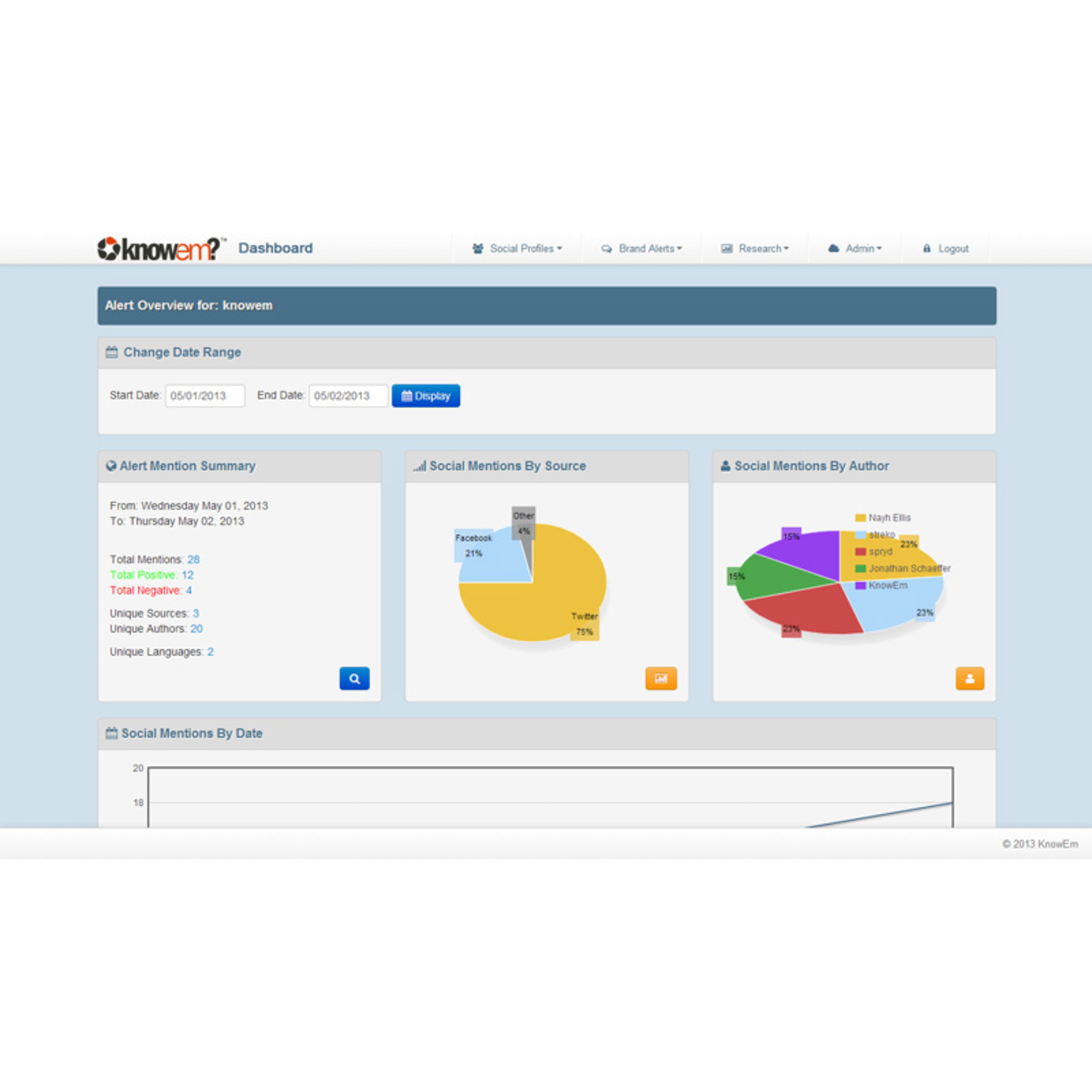 8 Best KnowEm Alternatives - Reviews, Features, Pros & Cons ...